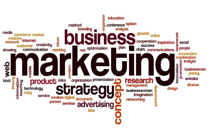 The Five Different Marketing Management Concepts